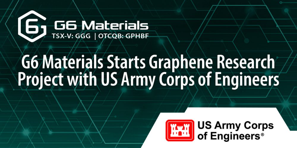 G6 Materials Announces Testing Services Agreement with the U.S. Army ...